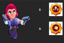 Brawl Stars - Guia completo sobre Star Power