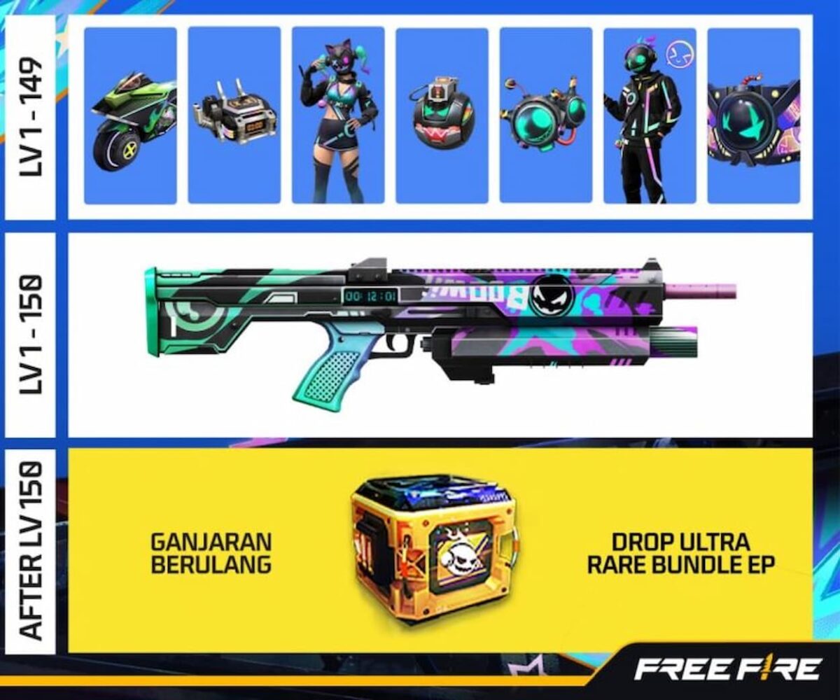 Free Fire: Passe Booyah deve chegar em janeiro ao jogo! Saiba mais